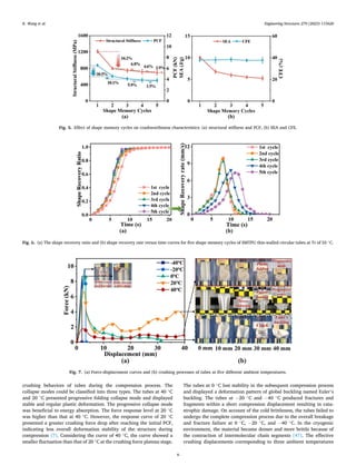 Reversible energy absorbing behaviors of shape-memory thin-walled structures.pdf