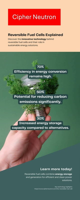 Reversible hydrogen fuel cells - Cipher Neutron’s..pdf