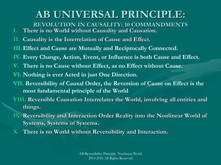 THE KEY WORLD LAW ONE MUST KNOW: AB REVERSIBILITY PRINCIPLE: Prime ...