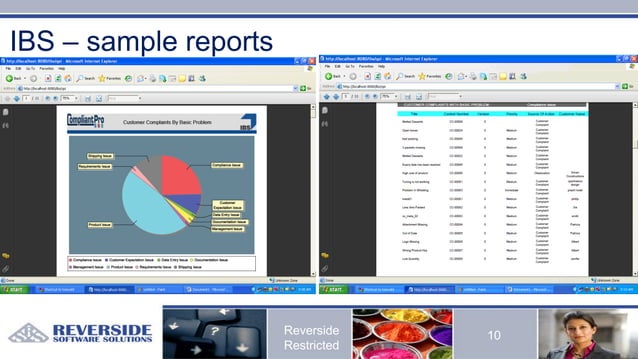 Reverside Business Intelligence and Data Warehousing Capability | PPT
