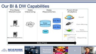 Reverside Business Intelligence and Data Warehousing Capability | PDF