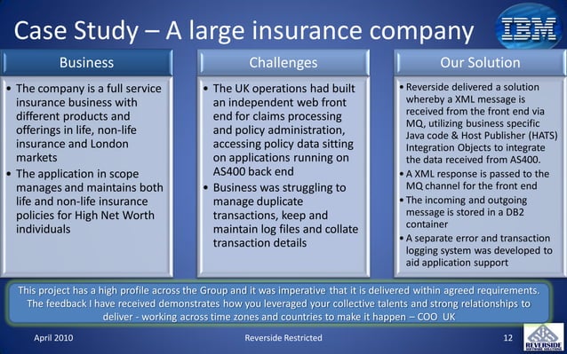 Reverside IBM Enterprise Modernisation Capability | PPT