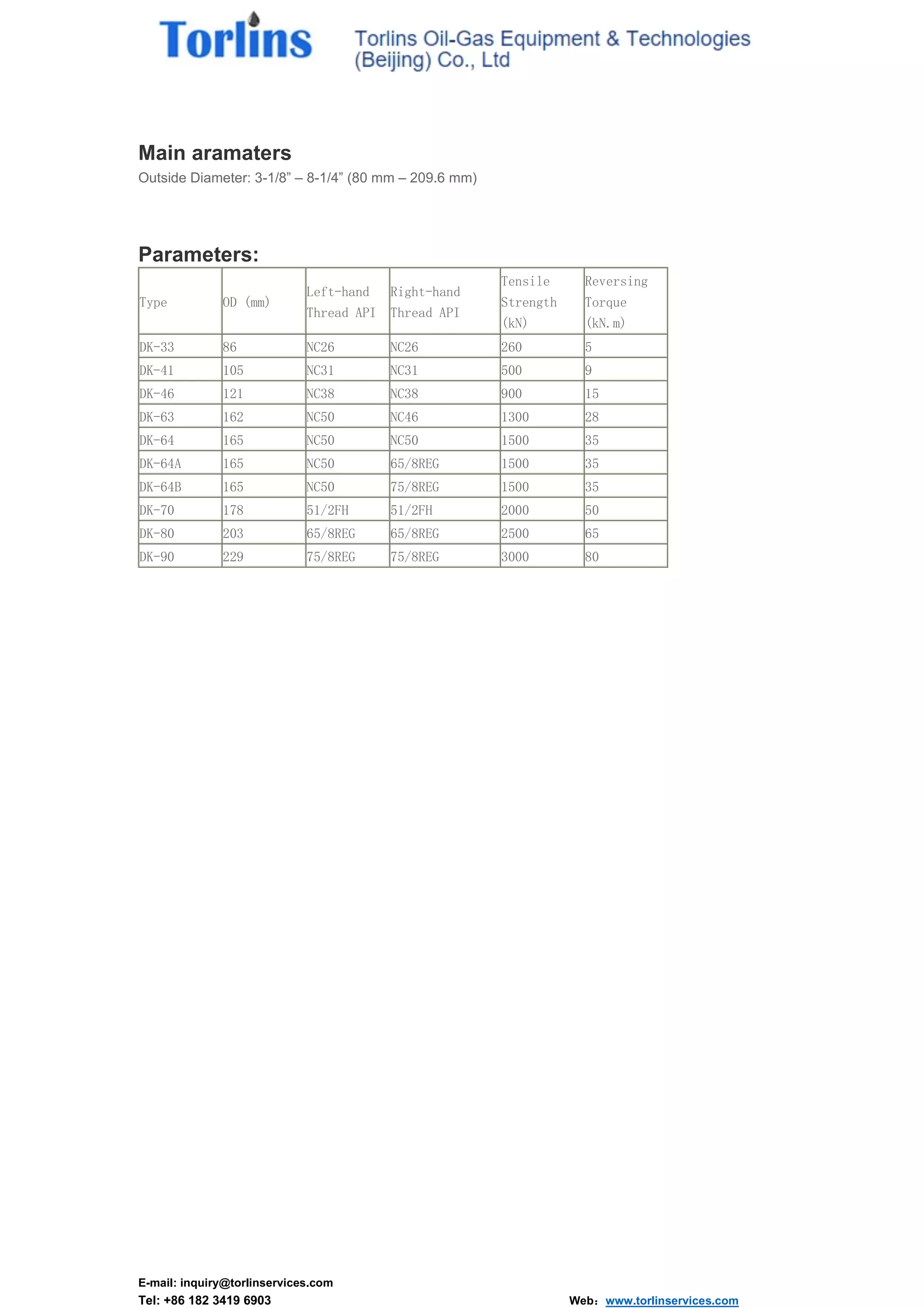 Reversing tool | PDF