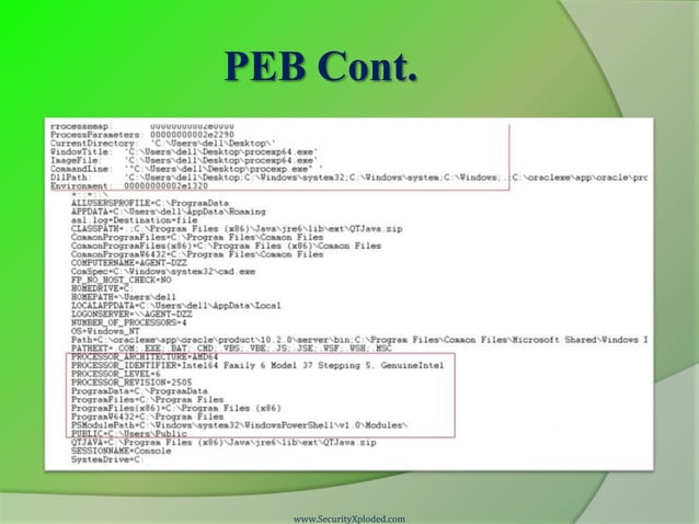 Reversing And Malware Analysis Training Part 2 Introduction To Windows Internals Ppt