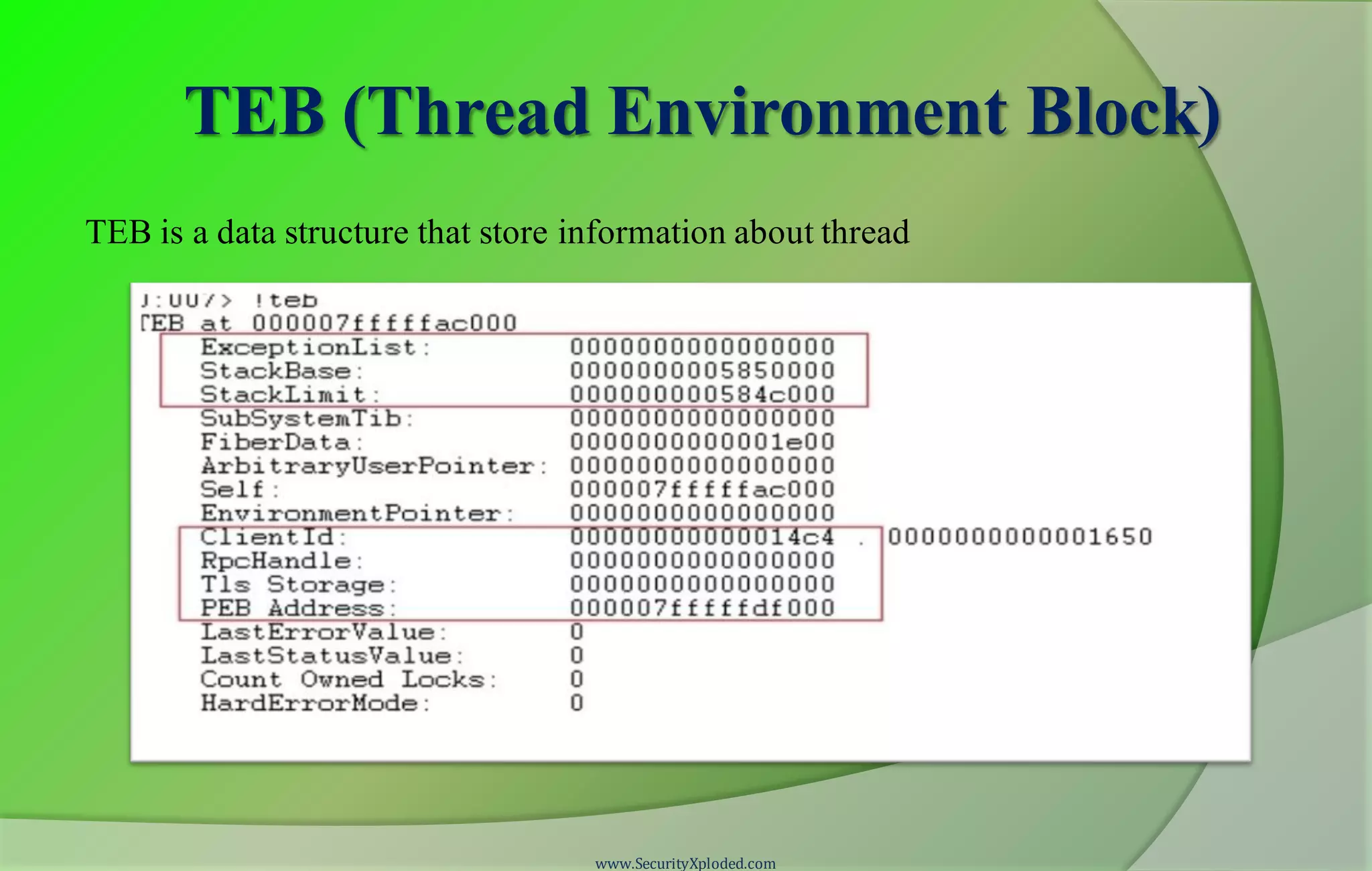 Reversing & malware analysis training part 2 introduction to windows internals | PPT