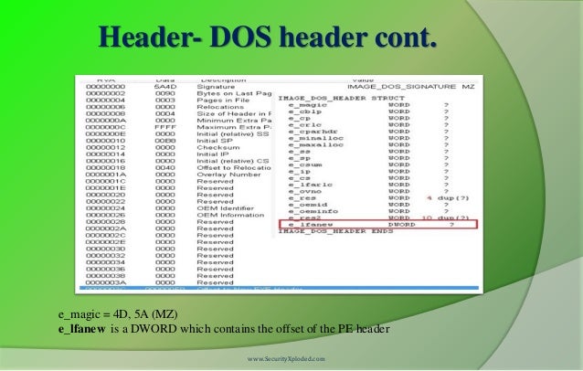 Reversing And Malware Analysis Training Part 3 Windows Pe File Format