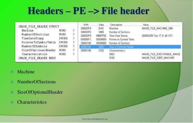 Reversing And Malware Analysis Training Part 3 Windows Pe File Format