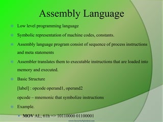 Reversing & Malware Analysis Training Part 4 - Assembly Programming ...
