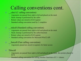 Reversing & Malware Analysis Training Part 4 - Assembly Programming ...