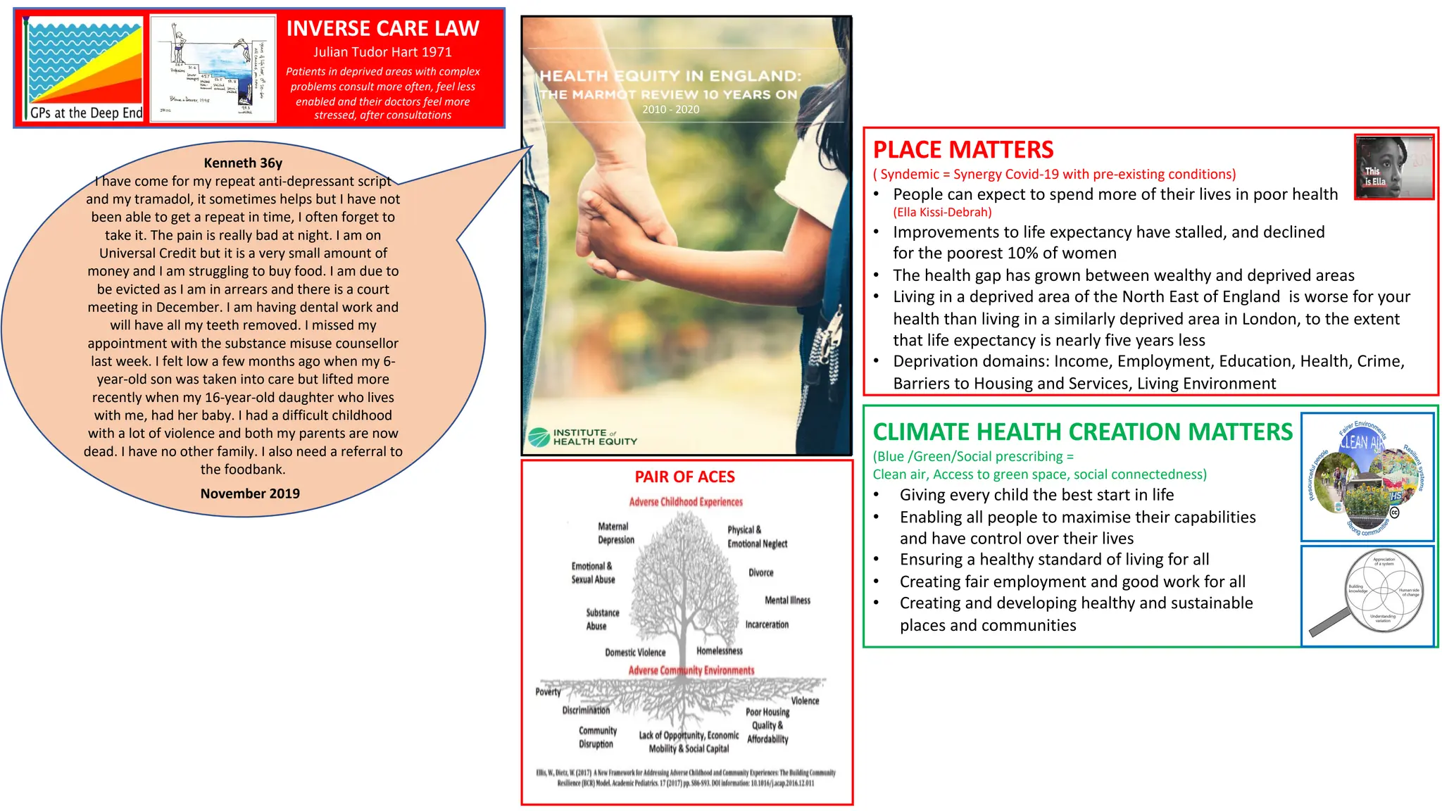 Reversing the Inverse Care - Dr Liliana Risi.pdf