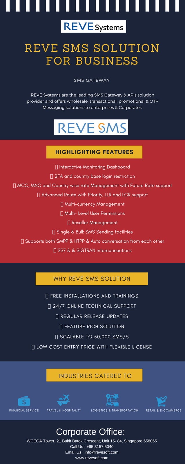 REVE SMS Solution for Business | REVE SMS Gateway | PDF | Business | Business and Finance