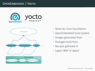 AsteroidOS under the hood | PPT