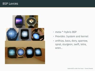 AsteroidOS under the hood | PPT