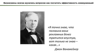 Reveu roi v1.7 | PPT