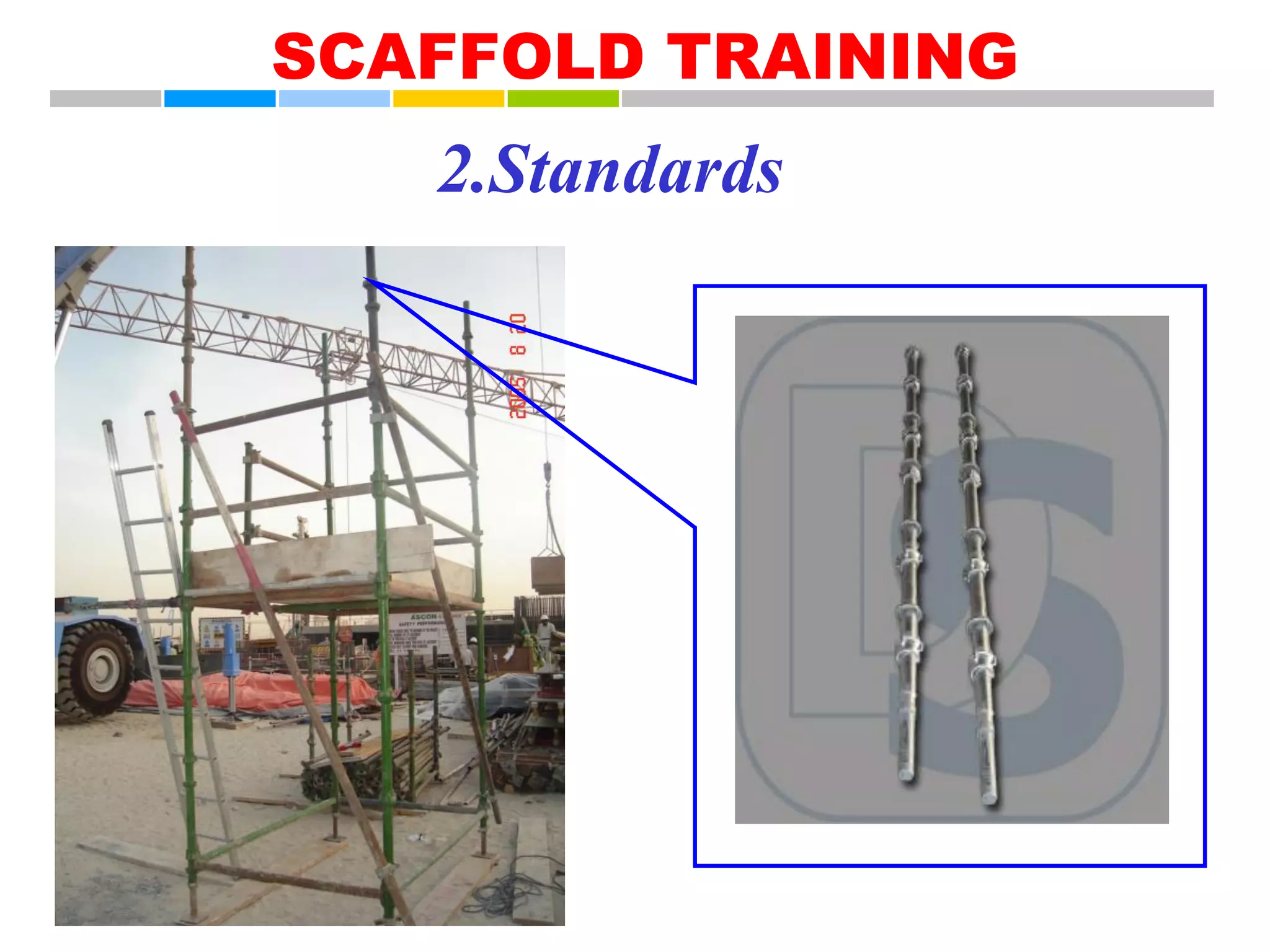 Eta Scaffold Training | PDF