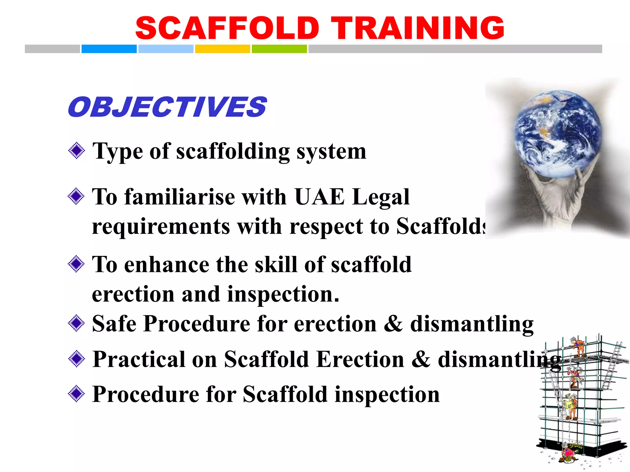 Eta Scaffold Training | PDF