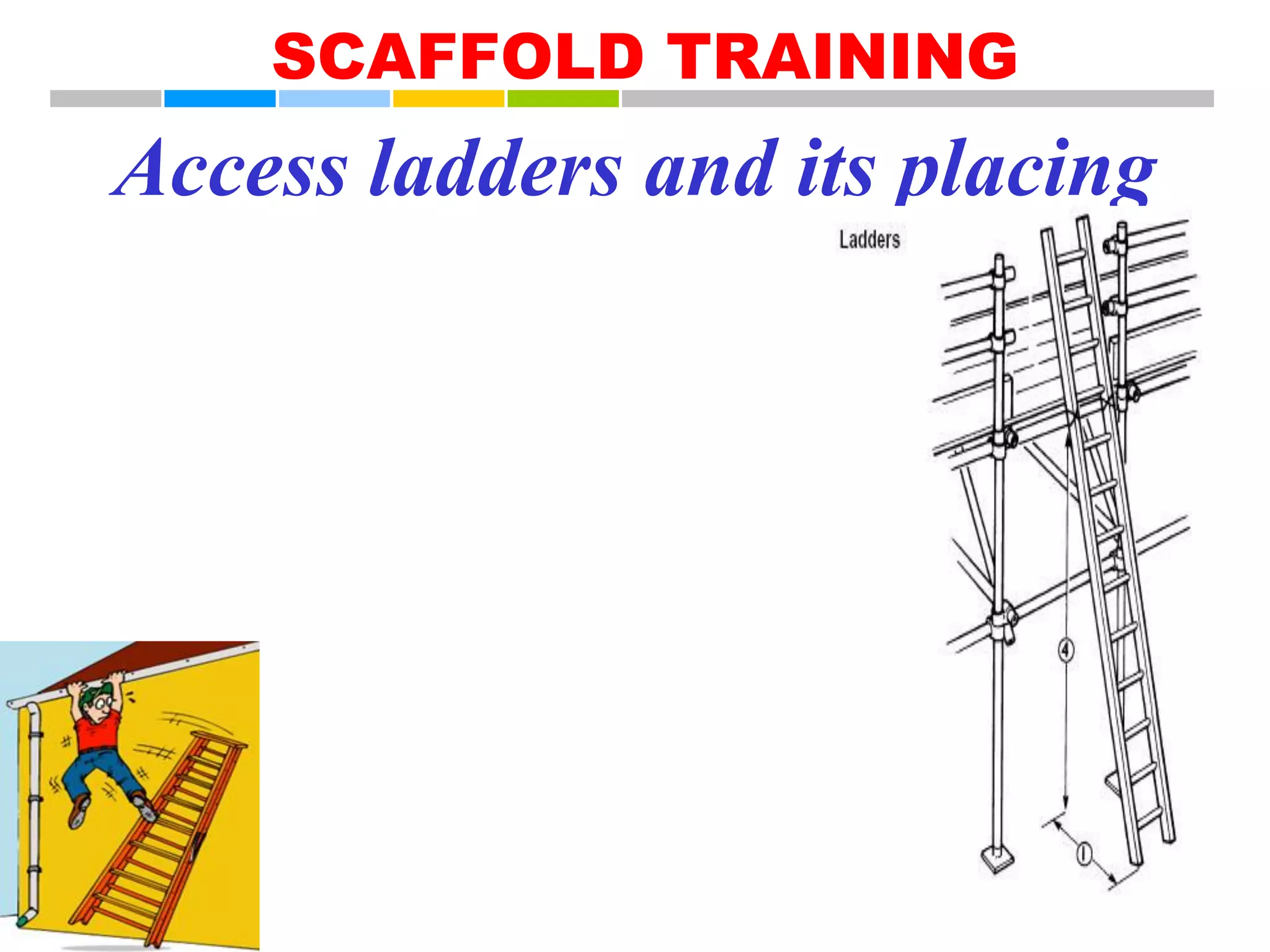 Eta Scaffold Training | PDF