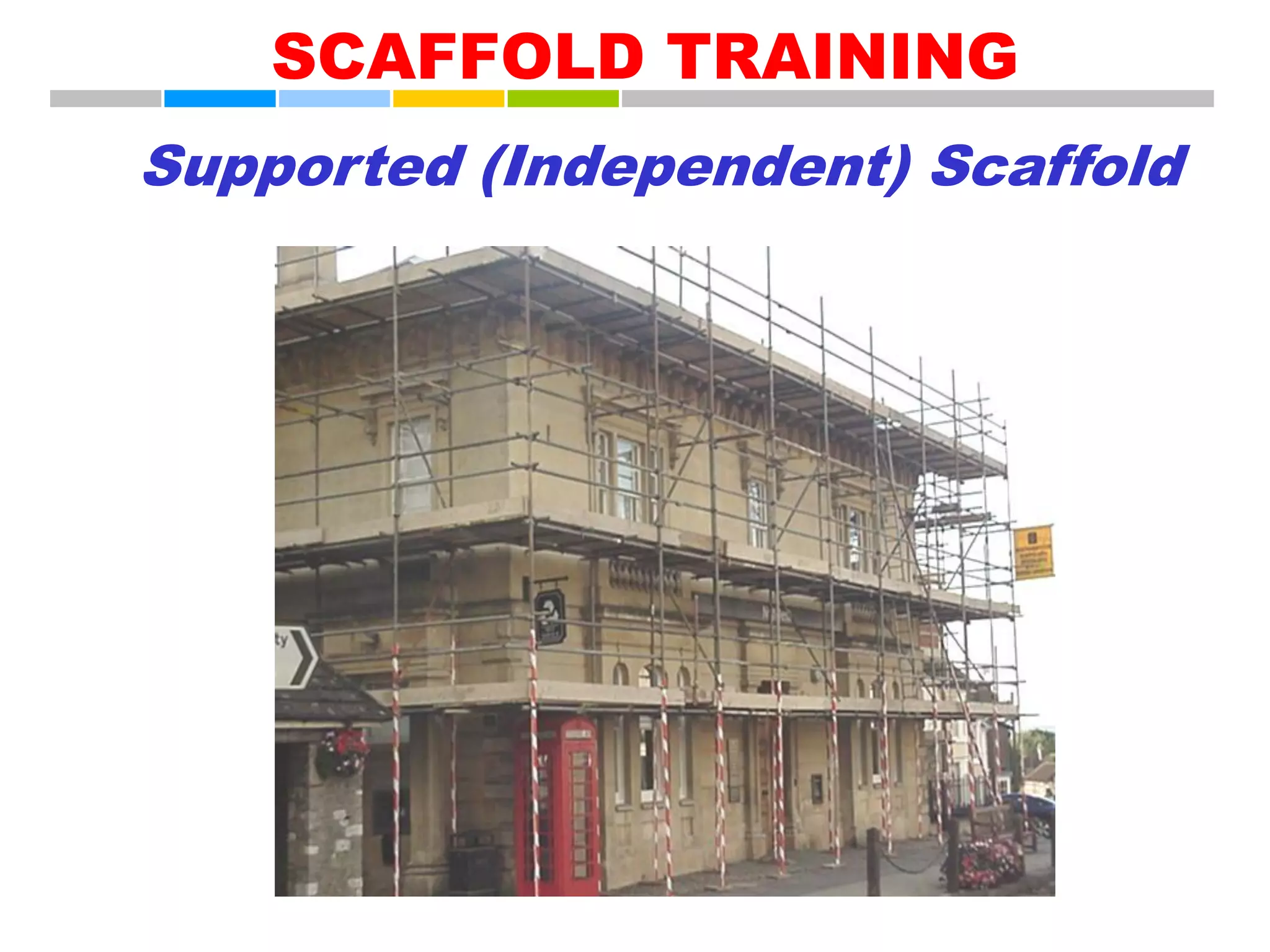 Eta Scaffold Training | PDF