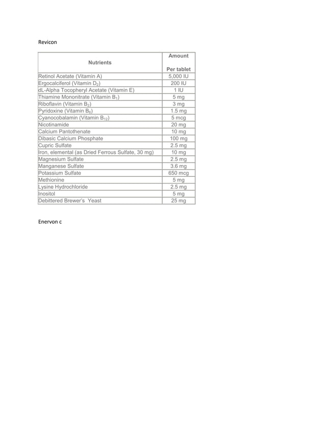 Revicon | DOCX | Herbs and Supplements | Alternative Medicine