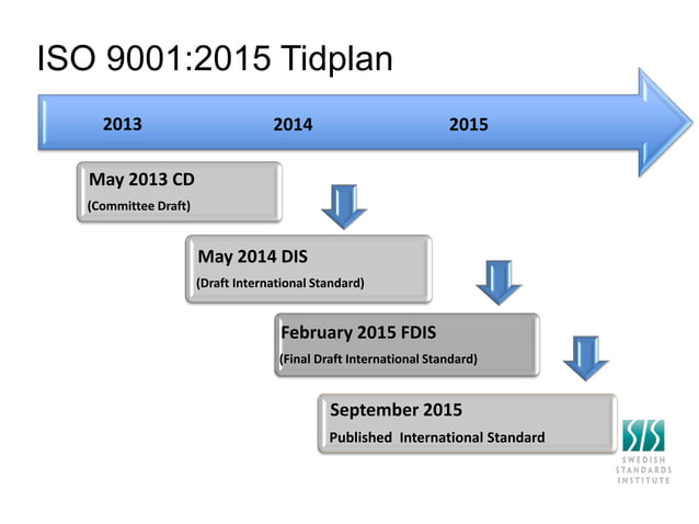 Revidering iso 9001 och dokumenthantering (140506) | PPT