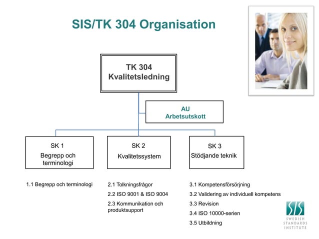 Revidering iso 9001 och dokumenthantering (140506) | PPT