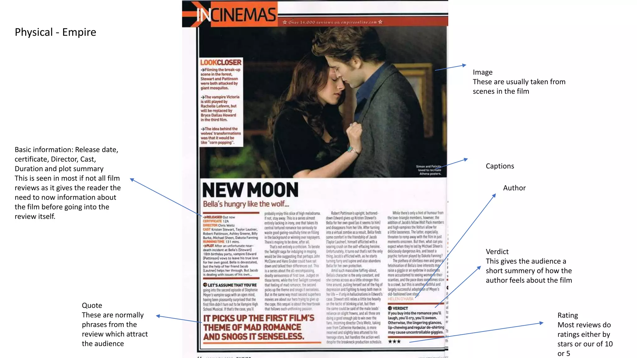 Review annotation | PPTX