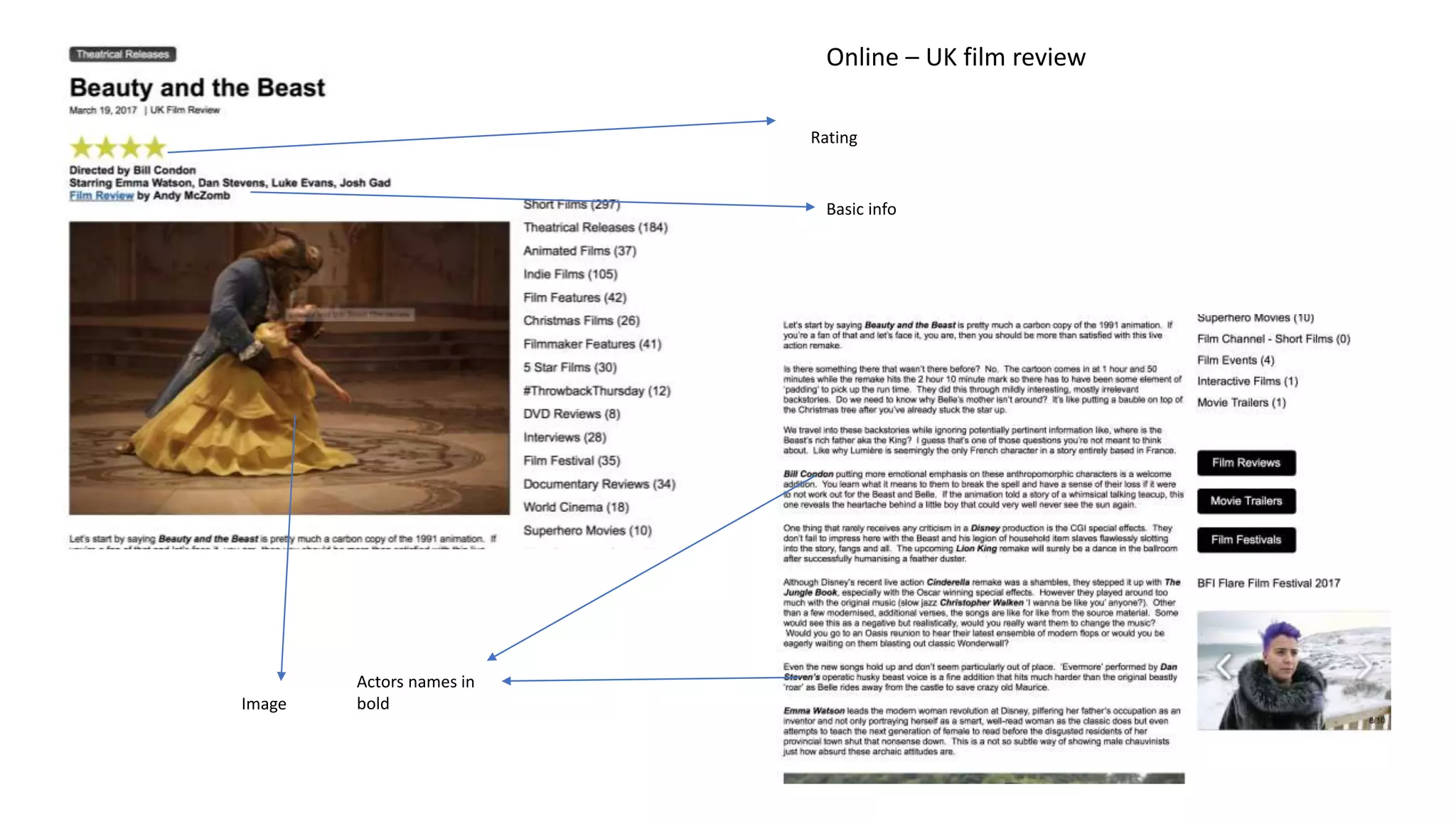 Review annotation | PPTX