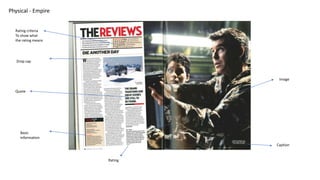 Review annotation | PPTX