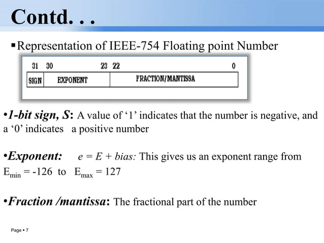 Optimized Floating Point Complex Number Multiplier On Fpga Ppt 