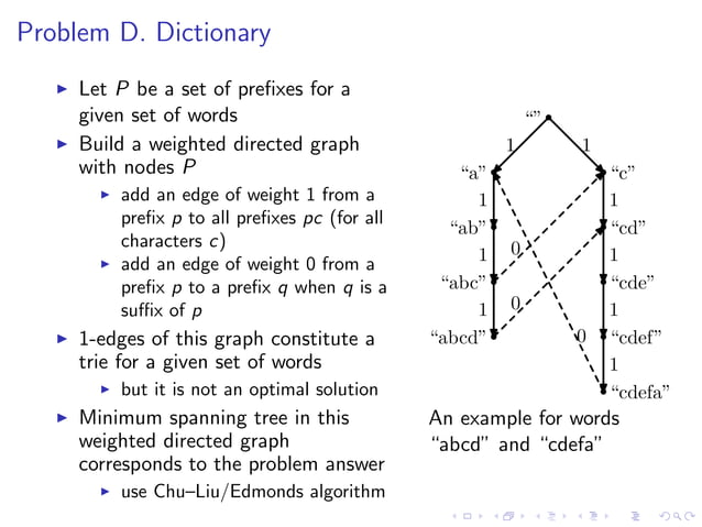 ACM ICPC 2013 NEERC (Northeastern European Regional Contest) Problems ...