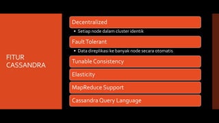 Review Apache Cassandra | PPT