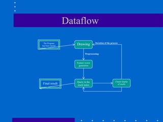 Image Processing | PPT