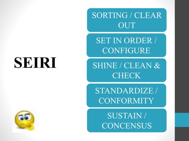 5S - Seiri, Seiton, Seiso, Seiketsu, Shitsuke | PPTX | Business ...