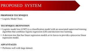Diabetes prediction using machine learning.pptx