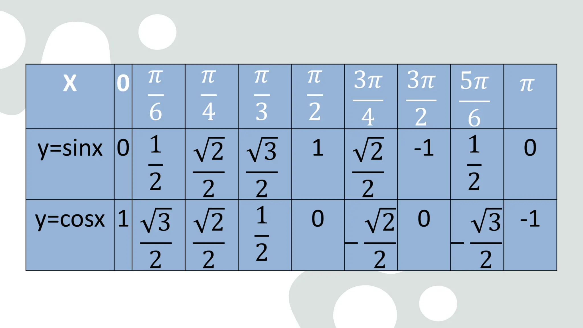 Reviewer in Basic Calculus power point.pptx