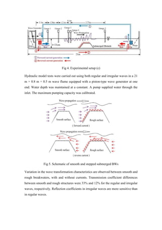REVIEW of submerged breakwater and artificial reef structure.docx