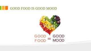 FOOD REVIEW_principles and uses of a review.pptx
