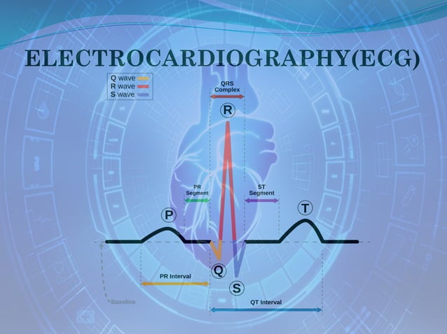 Heart Disease prediction using machine learning | PPT