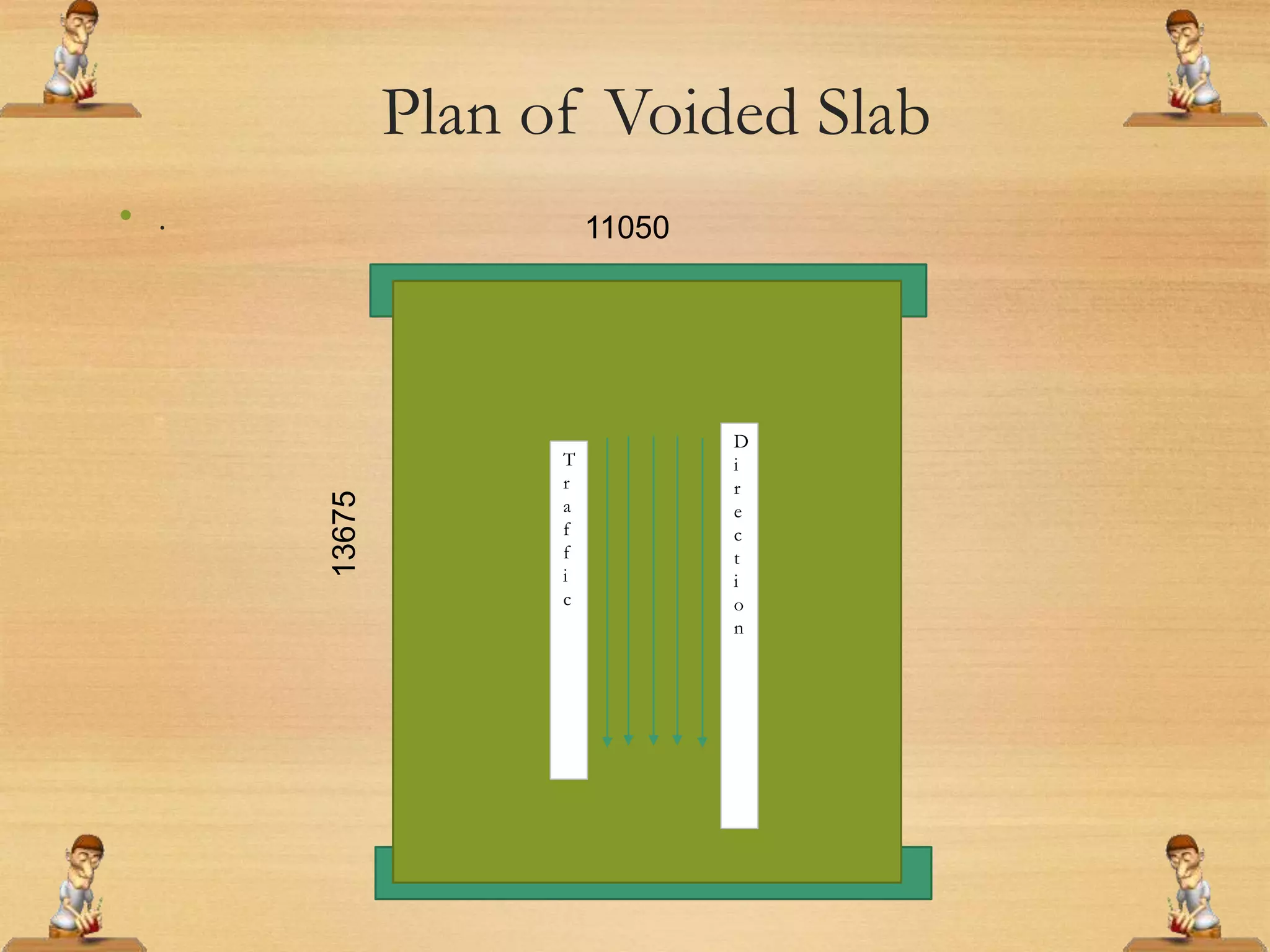 M.Tech Structural Engineering Project of Voided and Cellular Deck slab ...