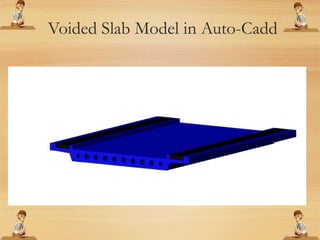 M.Tech Structural Engineering Project of Voided and Cellular Deck slab ...