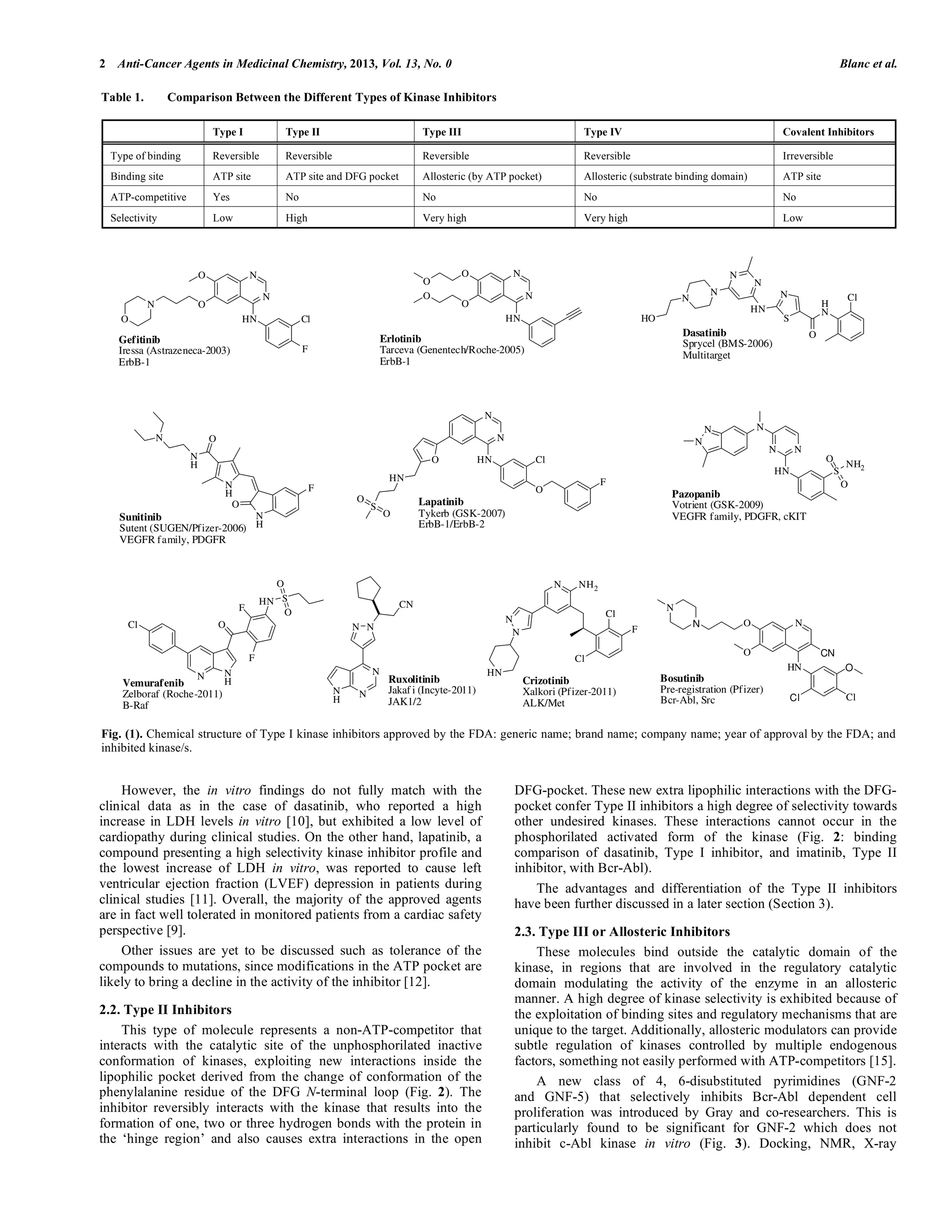 Review anti-cancer agents in medicinal chemistry, 2013 | PDF