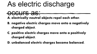 REVIEW - Electricity.pptx