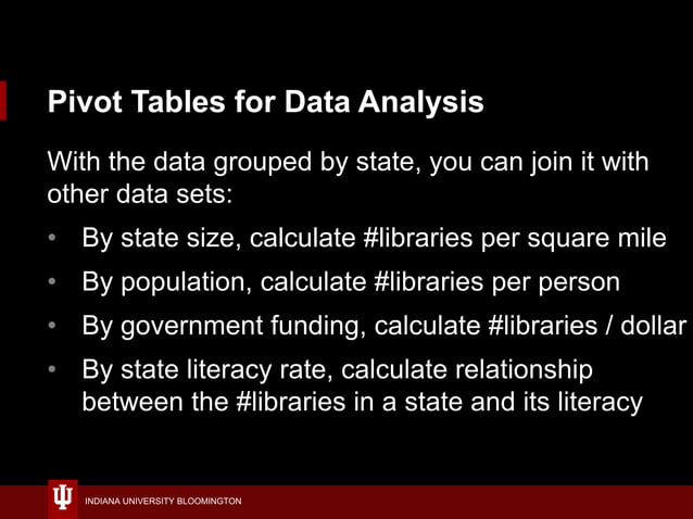Review Formulas Functions Pivot Tables Tables And Charts Ppt