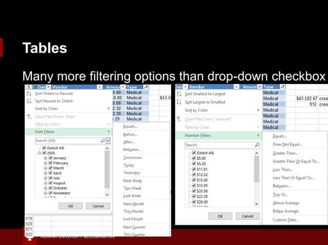 Review Formulas Functions Pivot Tables Tables And Charts Ppt