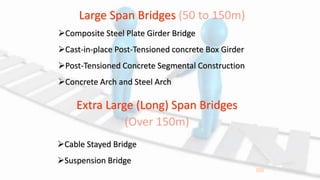 M.Tech Structural Engineering Project on Voided and Cellular Bridge ...