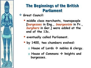 Final Regents Review: The Middle Ages | PPT | Christianity | Religion ...