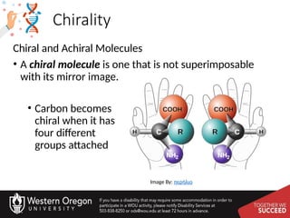 Review-of-Chirality-and-Amino-Acids.pptx