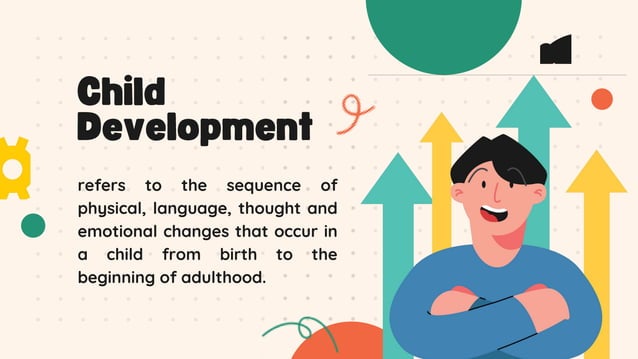 Theories of Child Review-of-Development.pptx | Parenting | Family and ...