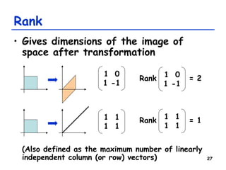 Review of linear algebra | PDF