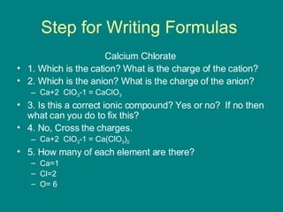 Review Of Naming Compounds And Balancing Equations | PPT